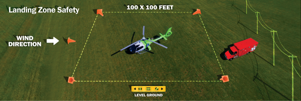 Landing Zone Lectures - Med Flight Landing Zone Lectures - Med Flight